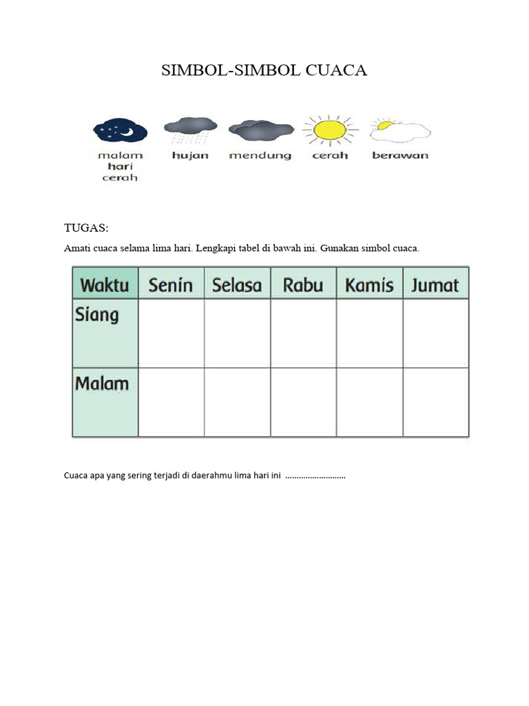 Tugas Observasi Cuaca | PDF | Metode & Bahan Ajar
