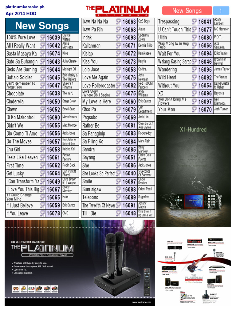 HDD 2014 April Additional Song List | PDF | Musicians | Pop Music