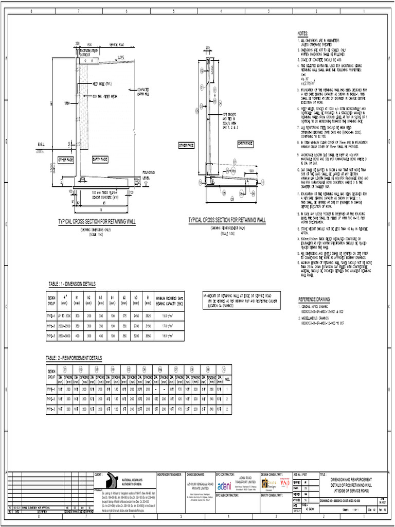 RCC Retaining Wall Drawing-2.0, 2.5 & 3.0m Height Above GL 12-008 | PDF ...
