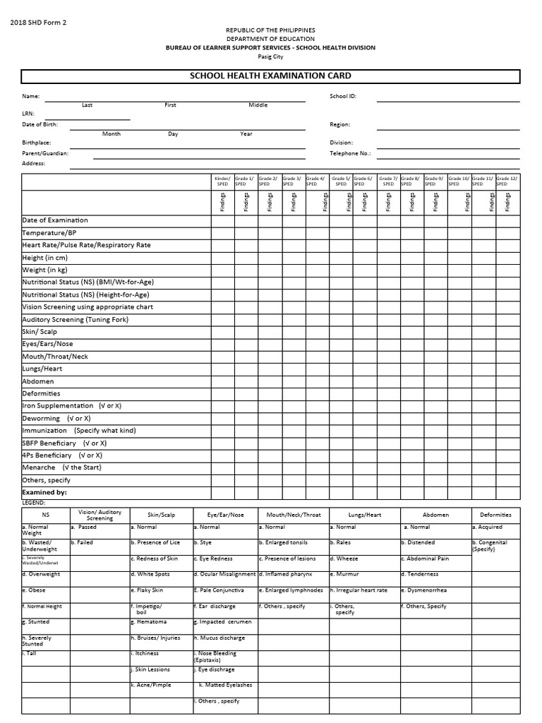 Health Card | Download Free PDF | Periodontology | Medicine