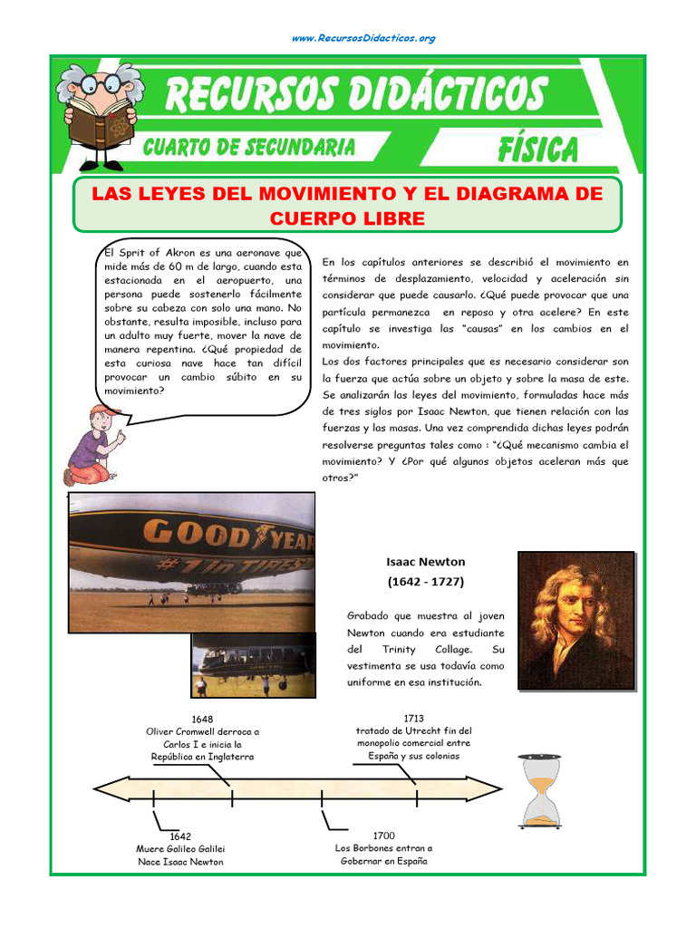Las Leyes Del Movimiento para Cuarto Grado de Secundaria | PDF | Fuerza ...