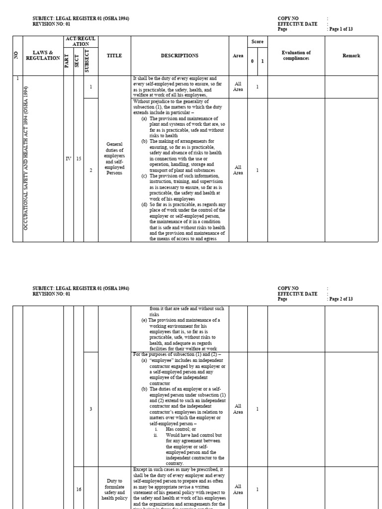 OSHA 1994 Legal Compliance Register | PDF | Occupational Safety And ...