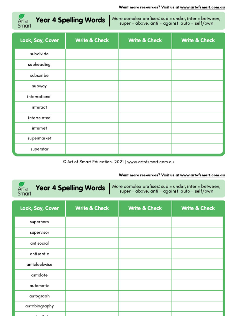 Year 4 Spelling Words Australia | PDF | Human Communication | Linguistics