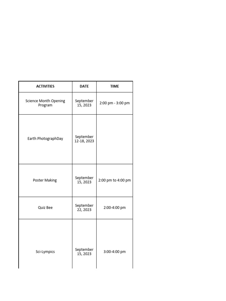 Science Month Celeb Matrix | PDF