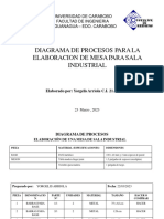 Opc Meja | PDF