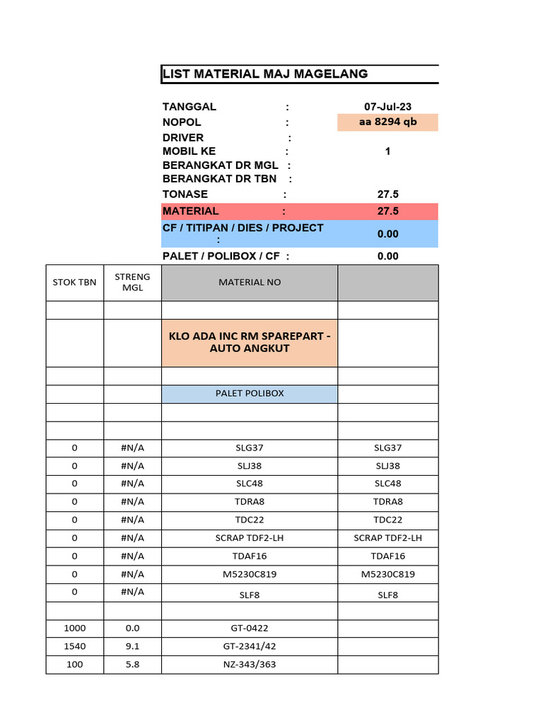 10072023.list Material Mobil MO.02 (AA 8294 QB) | PDF