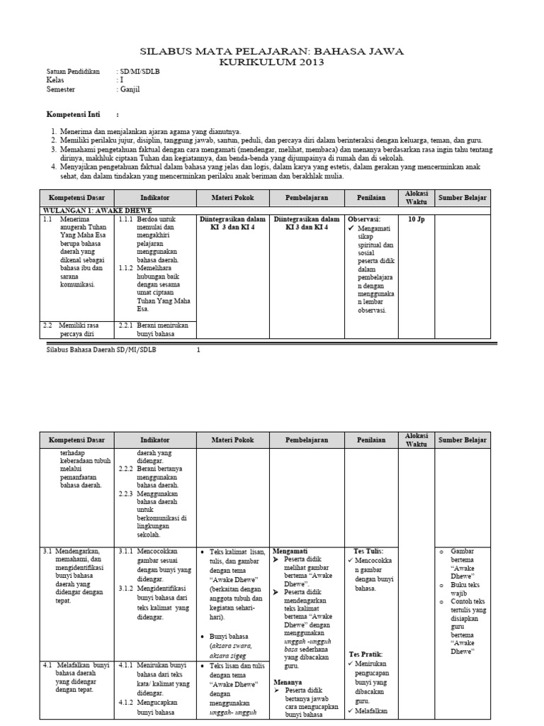 Silabus B. Jawa 1 | PDF