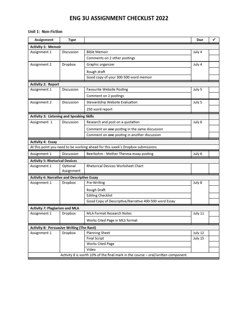 ENG3U Student Assignment Checklist Summer2022 | PDF | Essays | Writing