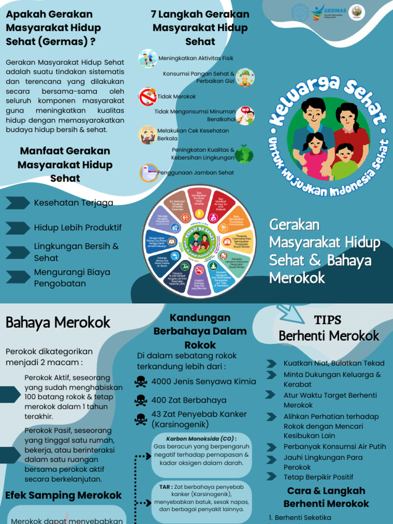 Leaflet Germas & Bahaya Merokok | PDF