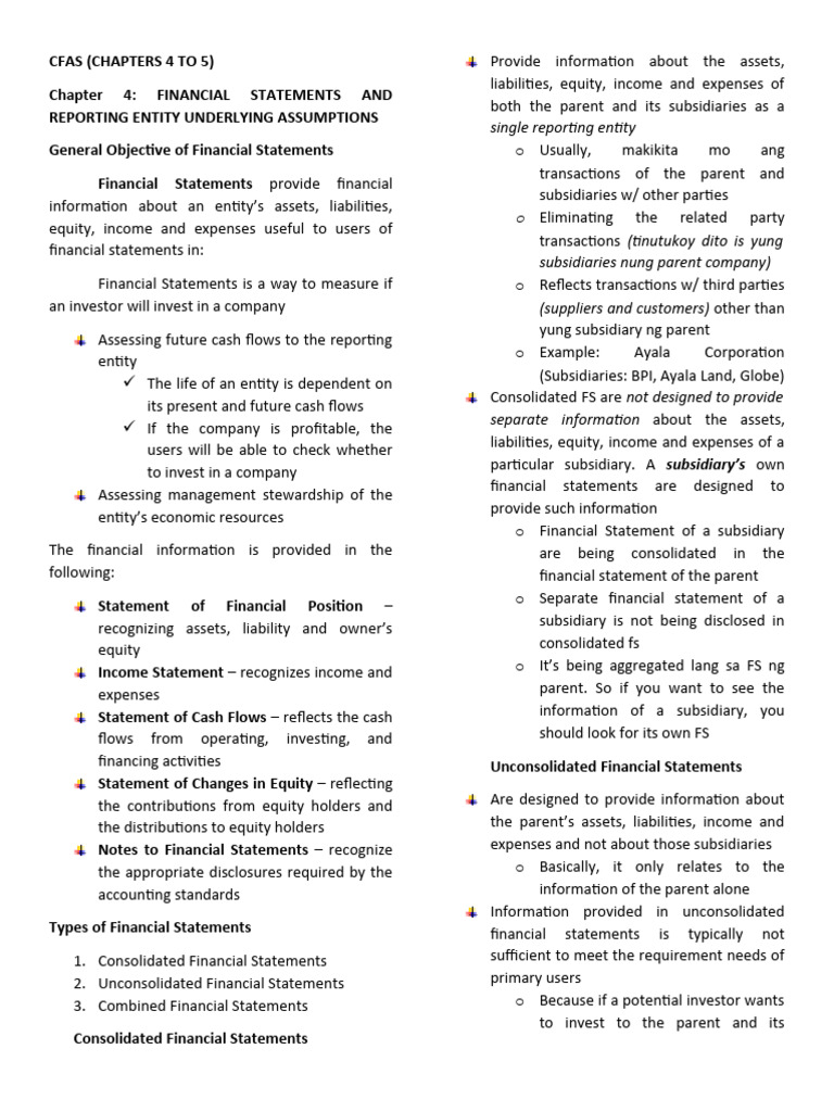 CFAS Millan Chapter 4-5 | PDF | Financial Statement | Going Concern