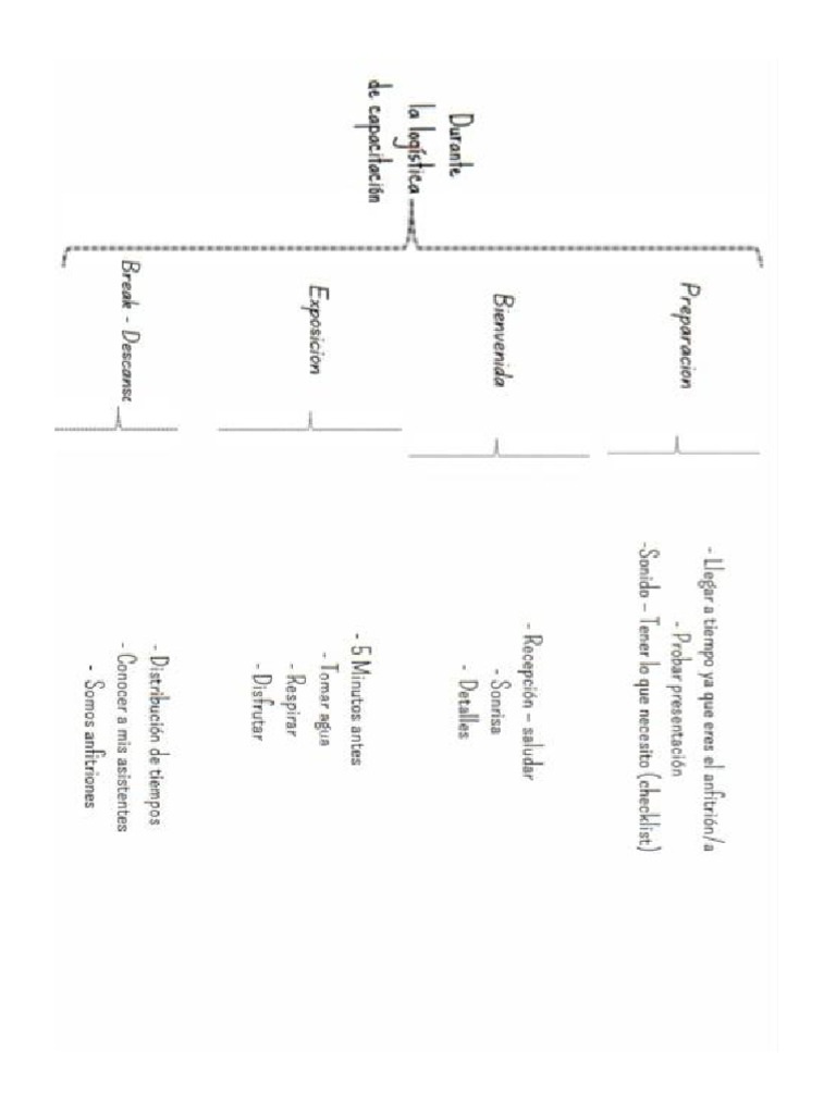 Asiste | PDF Asiste | PDF