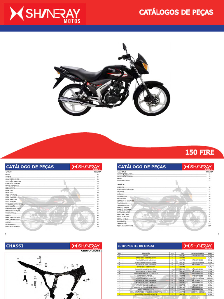 Shineray 150 Fire | PDF | Máquinas | Tecnologias automotivas