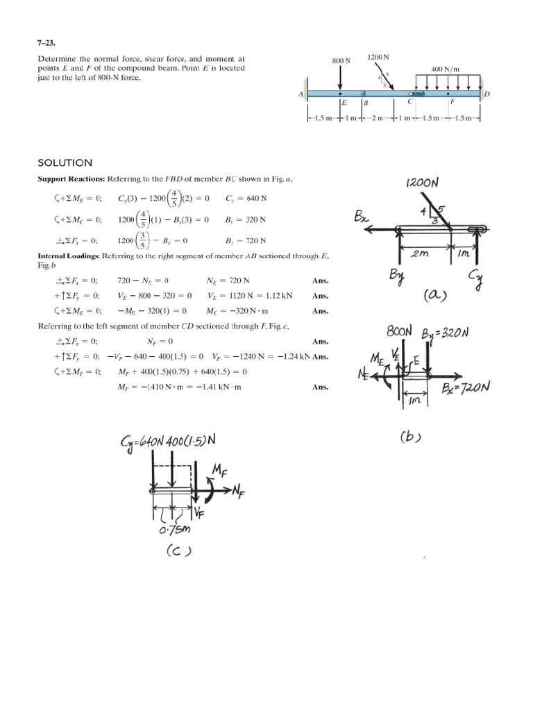 靜力學 HW7作業解答 | PDF