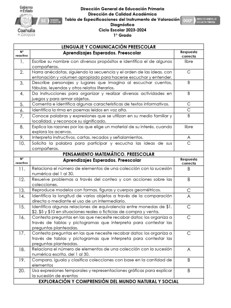 1° TABLA ESPEC. EVAL. DIAGNÓSTICA CICLO ESCOLAR 2023-2024 | PDF | Educación de la primera ...