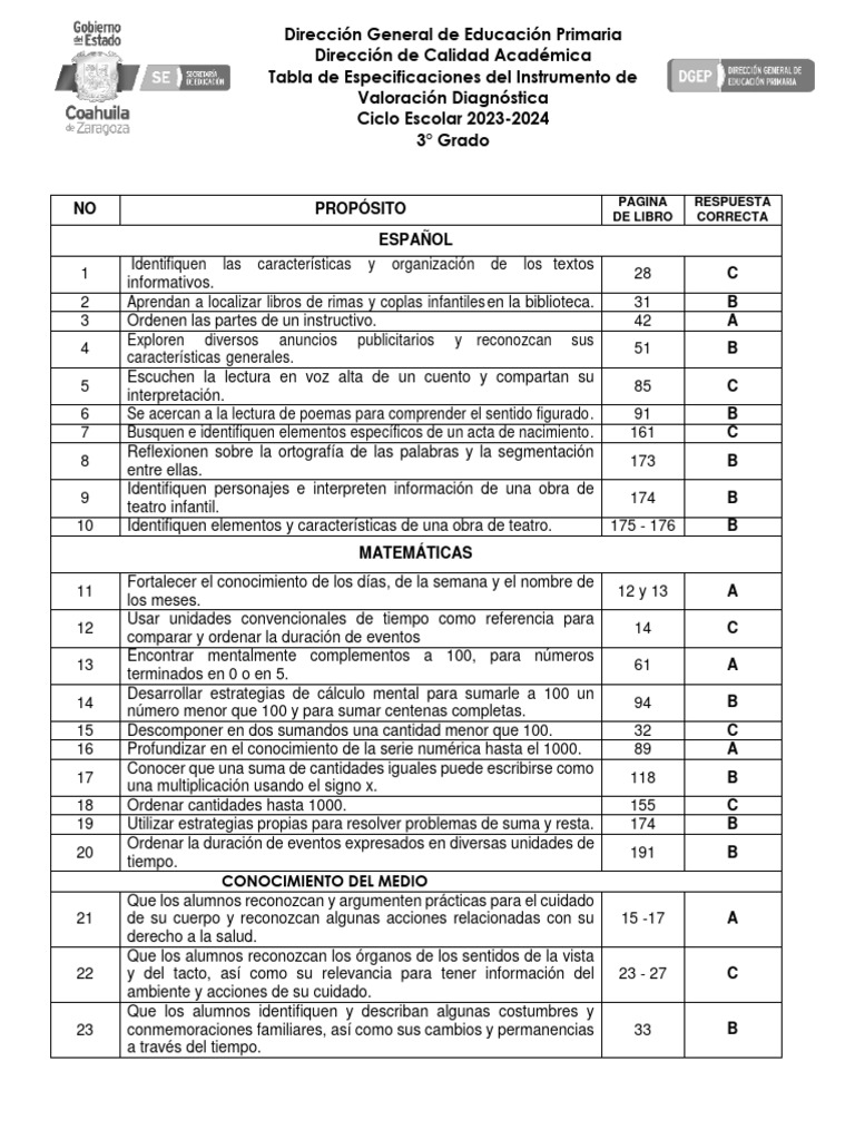3° Tabla Espec. Eval. Diagnóstica Ciclo Escolar 2023-2024 | PDF | Educación primaria