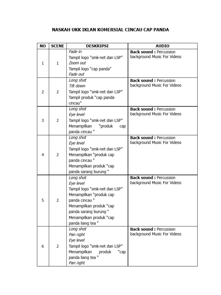 Naskah Iklan Komersial Cincau Cap Panda | PDF