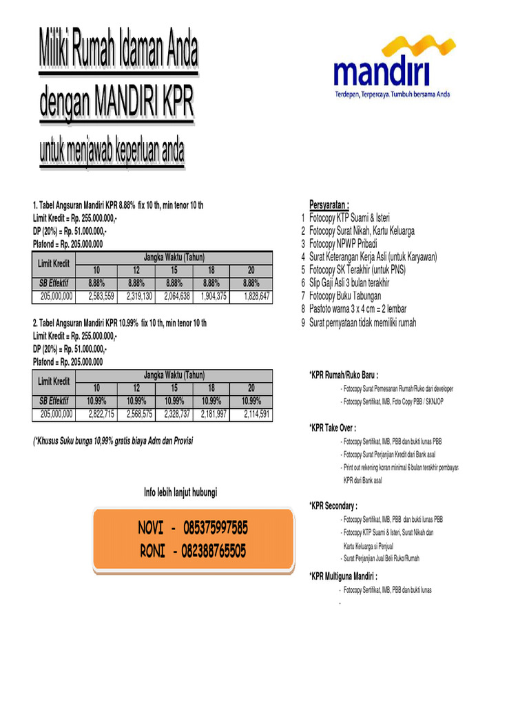 Brosur KPR Maret 2021 | PDF