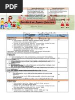 Modul Ajar Pendidikan Agama Kristen Kelas 2 SD Kurikulum Merdeka | PDF