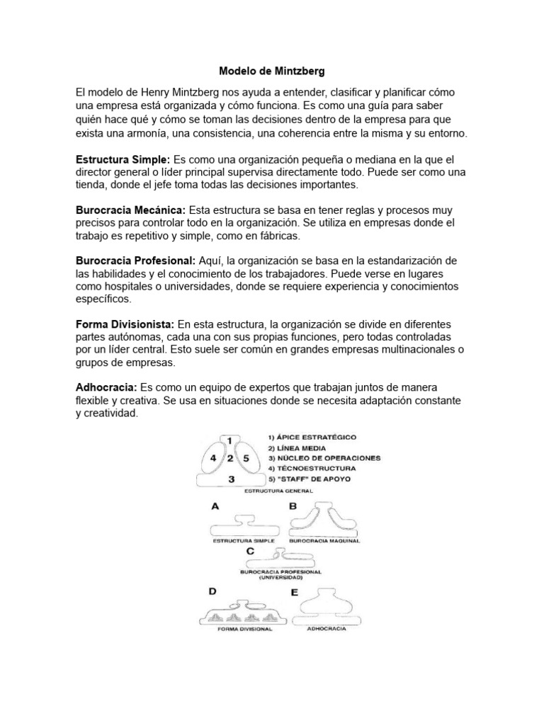 Modelo de Mintzberg | Descargar gratis PDF | Comunicación