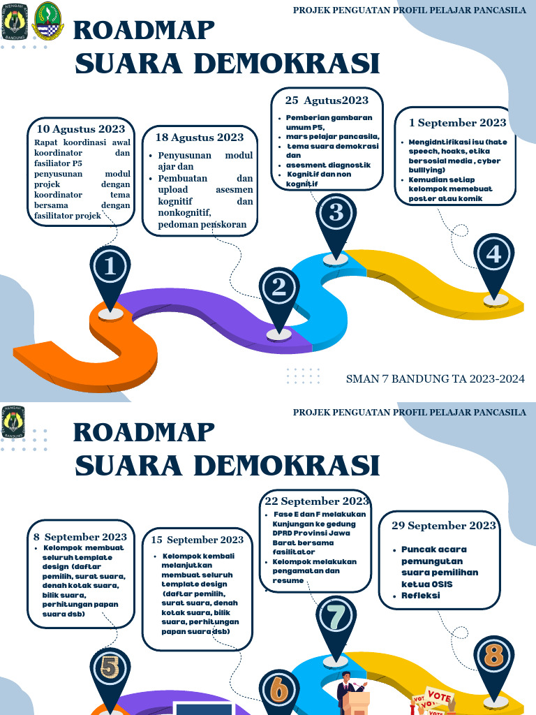 Roadmap Tema Suara Demokrasi | PDF