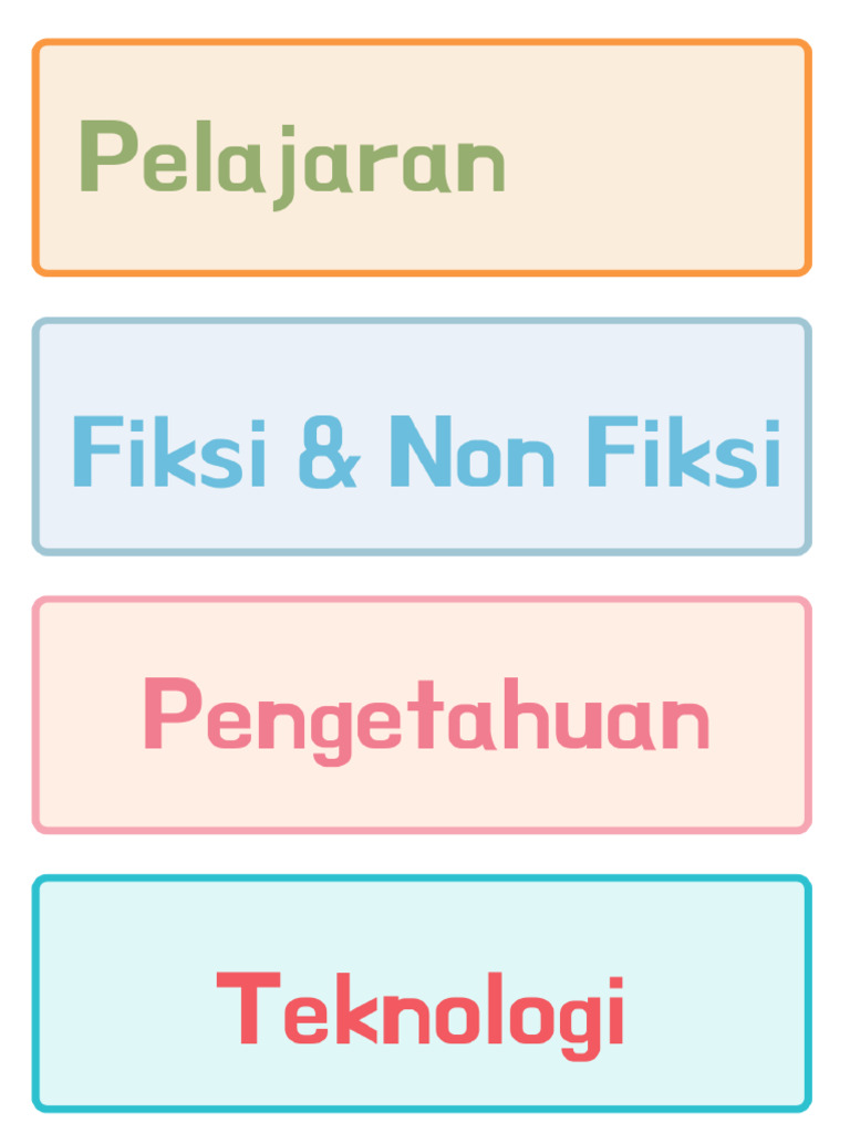 Label Rak Perpus 1 | PDF