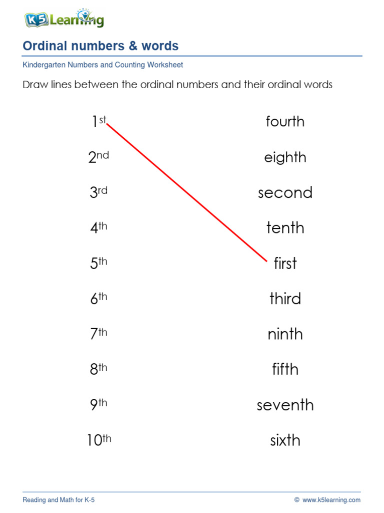 Kindergarten Ordinal Numbers Words 6 | PDF