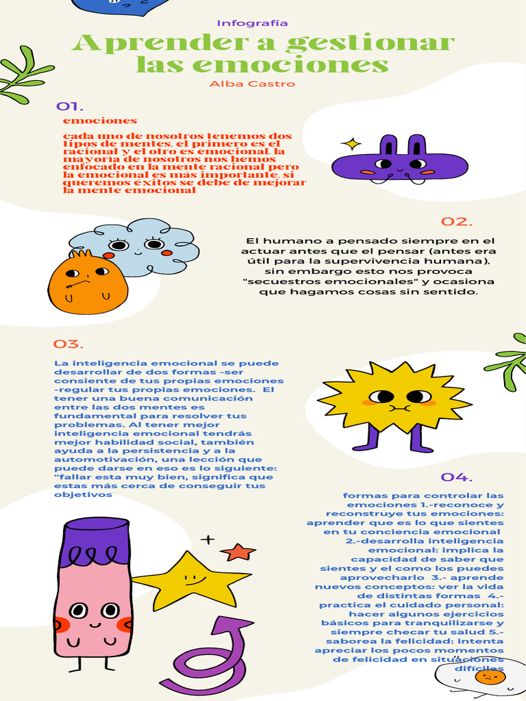 Infografía Gestionar Las Emociones Ilustración Doodle en Beige y Verde | Descargar gratis PDF ...