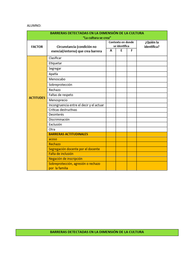 Ejemplos de Bap Por Dimensión y Factores Ze008 | PDF | Inclusión ...