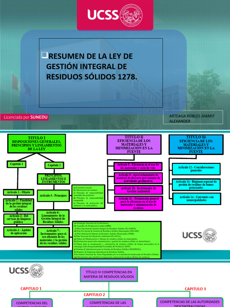 Gestión Integral de Residuos Ley 1278 | PDF | Residuos | Gestión de ...
