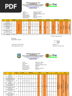 MODUL AJAR MPLB ELEMEN PENGELOLAAN RAPAT PERTEMUAN-0mEvF | PDF