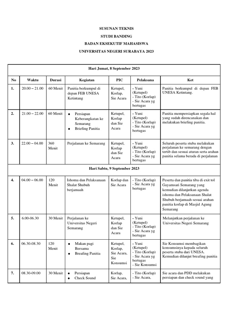 RD Studi Banding | PDF