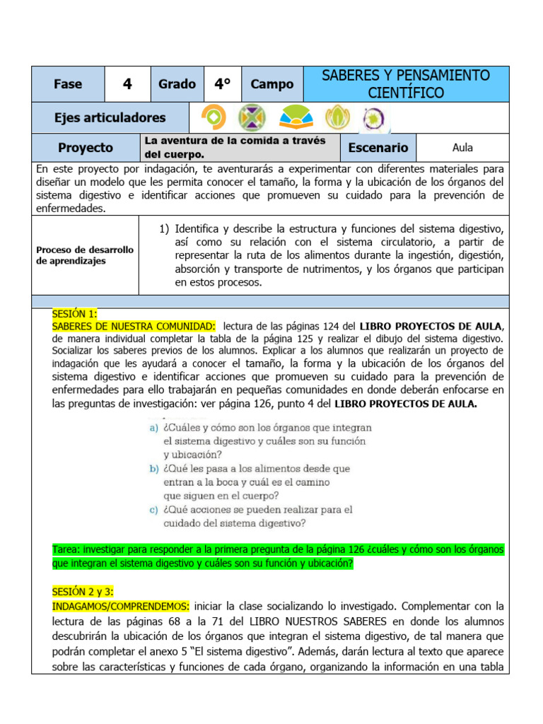 2-La Aventura de La Comida-Planeacion | PDF | Cómics | Información