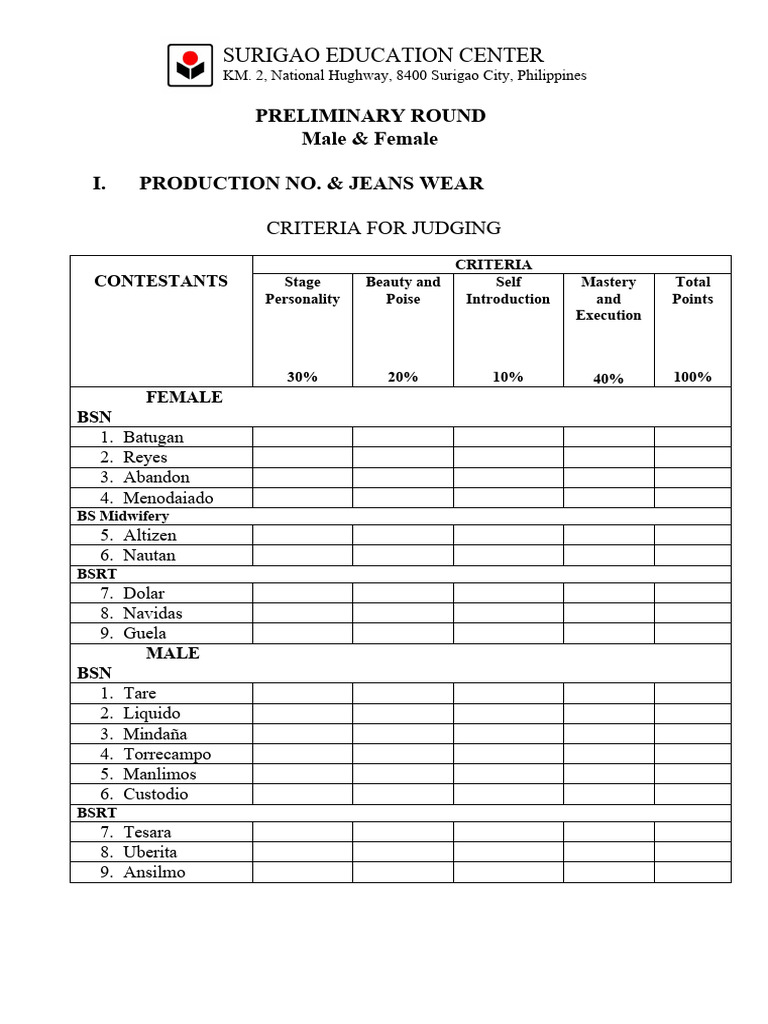 Mechanics For Pageant Proper | PDF | Competition | Fashion