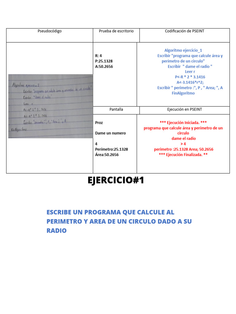 Pseudocódigo | PDF | División (Matemáticas) | Algoritmos