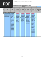 Budget Upload Process in SAP PS | PDF | Computing | Software