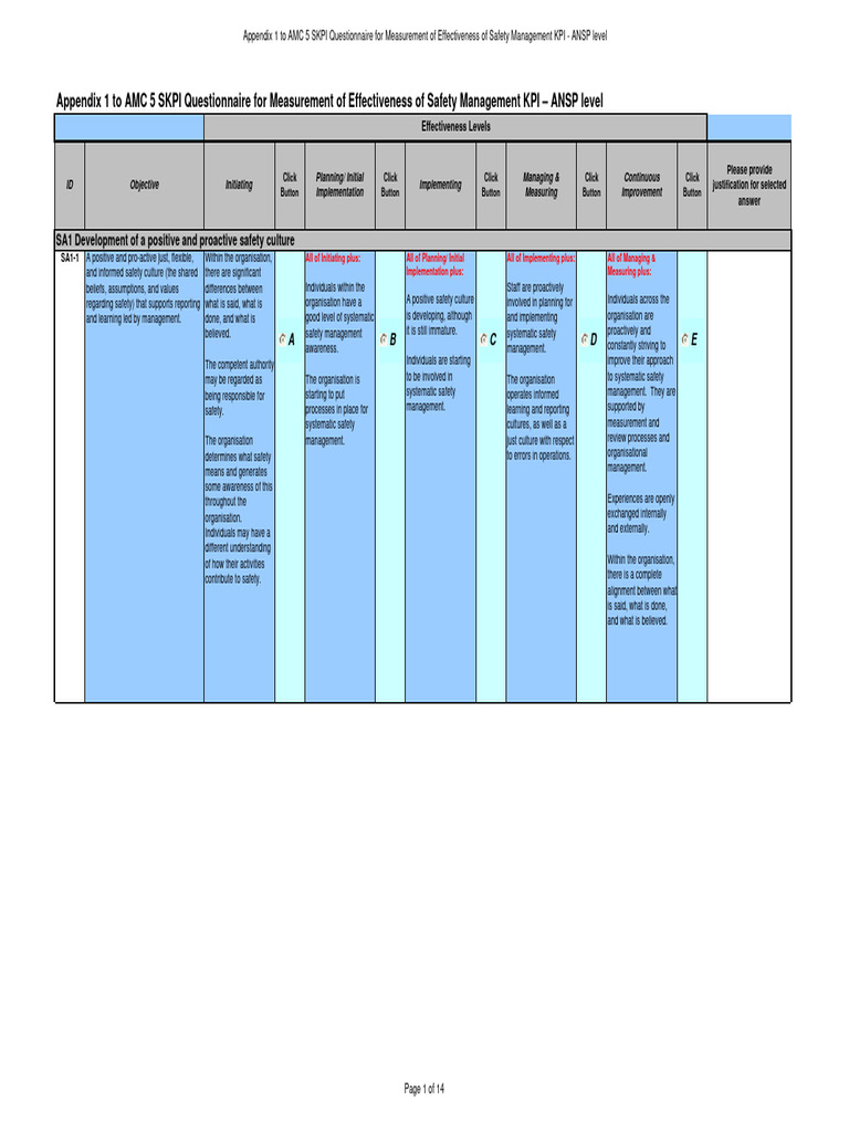 Appendix 1 To AMC 5 SKPI Questionnaire EoSM - ANSP Level | PDF | Safety ...