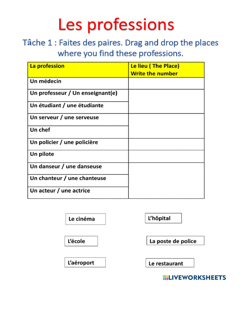 Les Professions | PDF