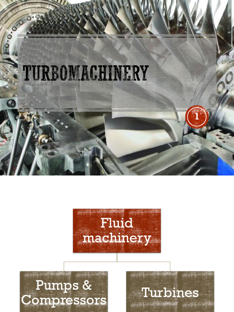 1 Introduction | PDF | Pump | Home Appliance