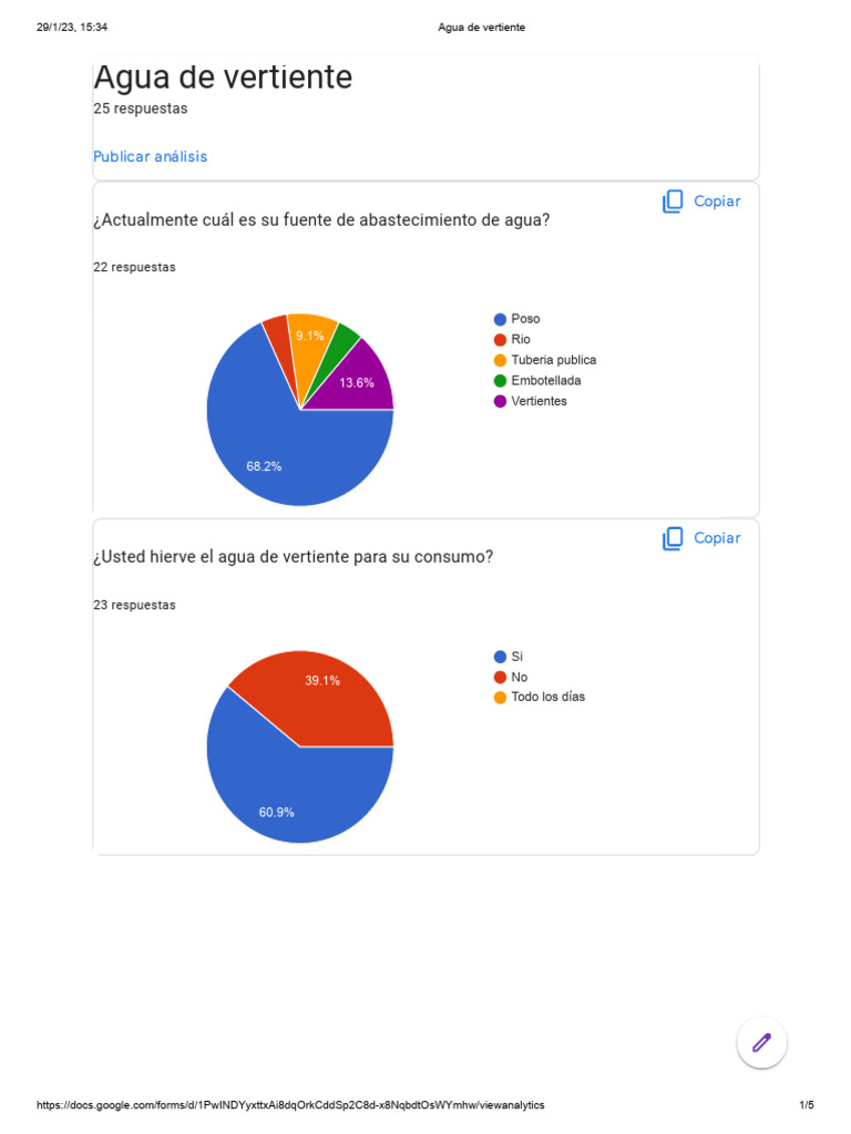 Agua de Vertiente | PDF | Agua | Administracion del Agua