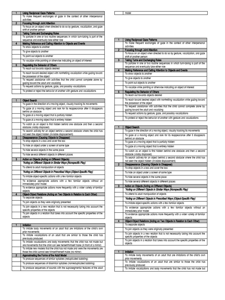 Precursory Skills Checklist | PDF | Imitation | Behavioural Sciences
