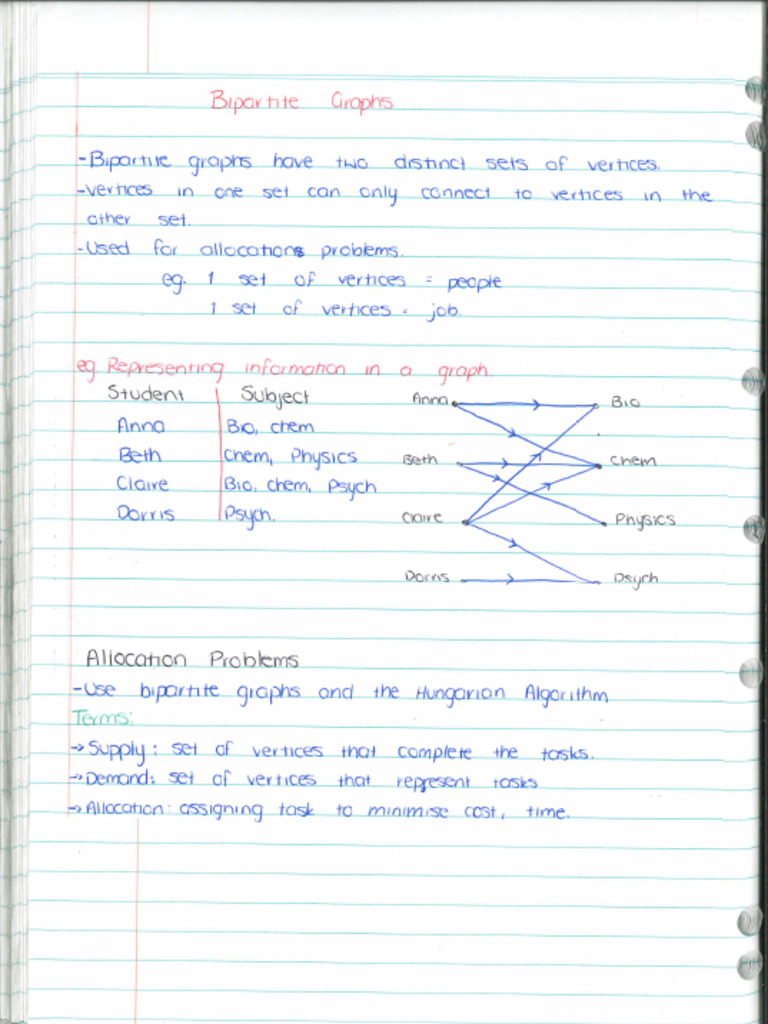 Hungarian Algorithm Notes Pdf