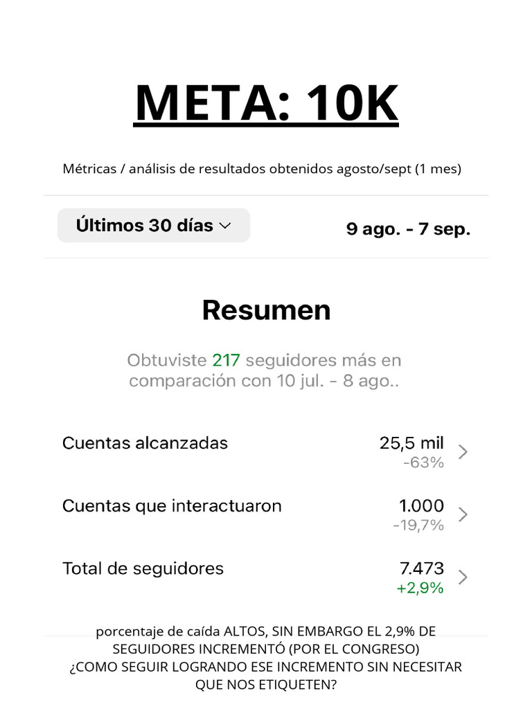 Estrategia de Contenido para Meta 10K | PDF