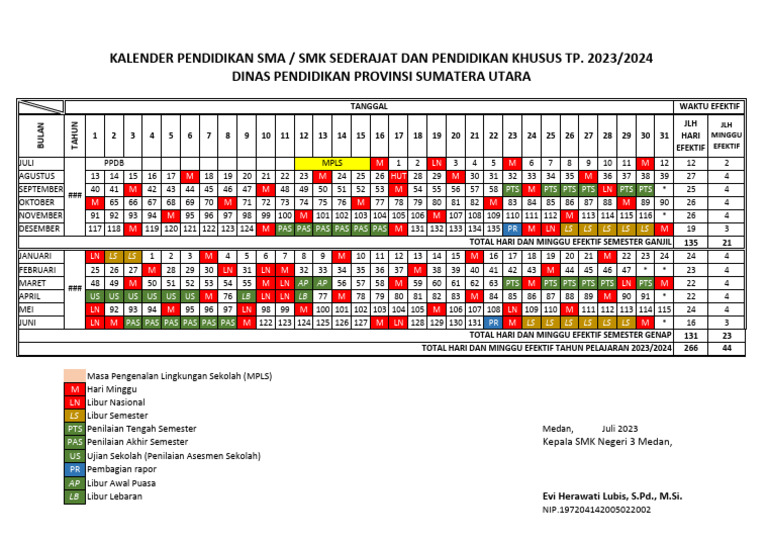 Kalender Smkn3 Medan 2023-2024-2 | PDF