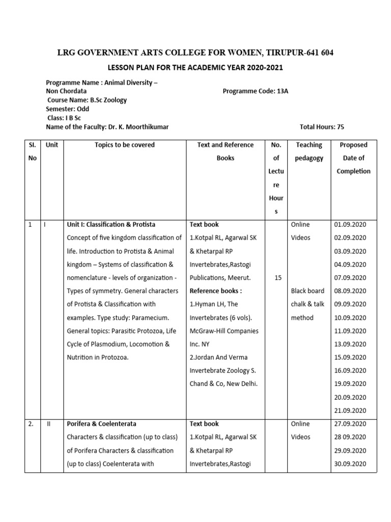 Lesson Plan 2 | PDF | Major Histocompatibility Complex | Immune System