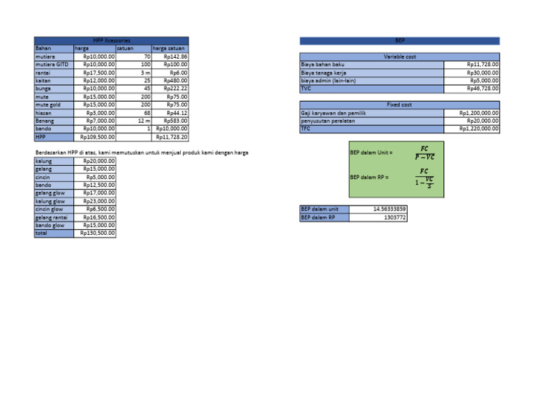 Analisis Harga dan BEP Produk Xcessories | PDF