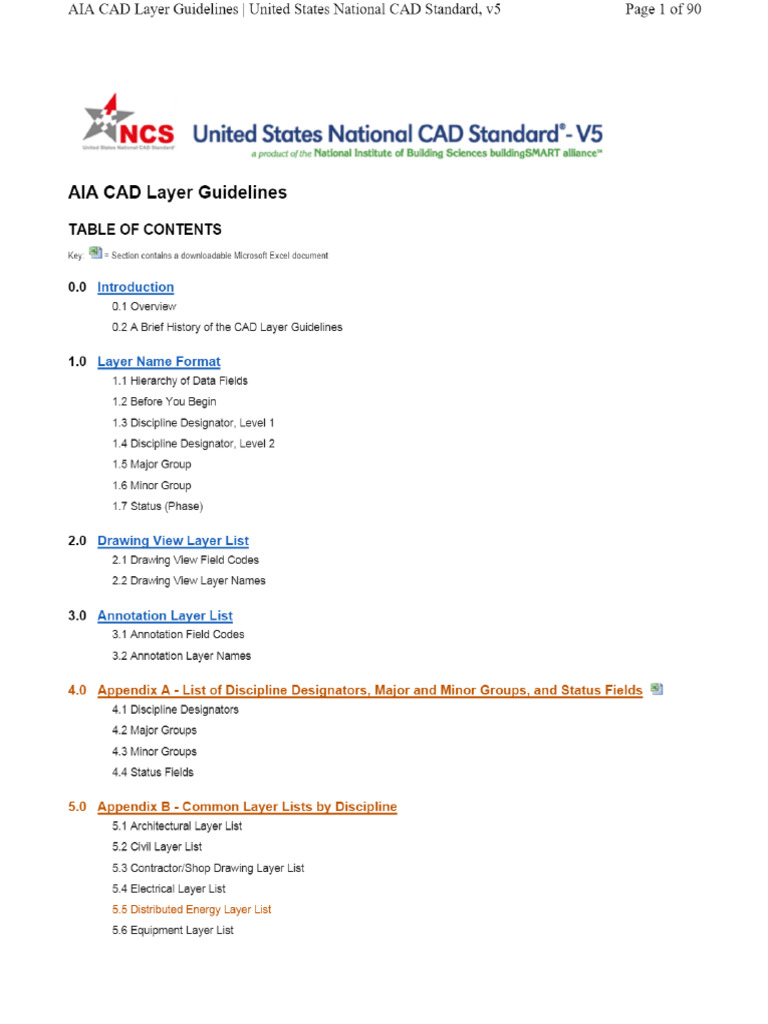 AIA CAD Layer Guidelines | PDF