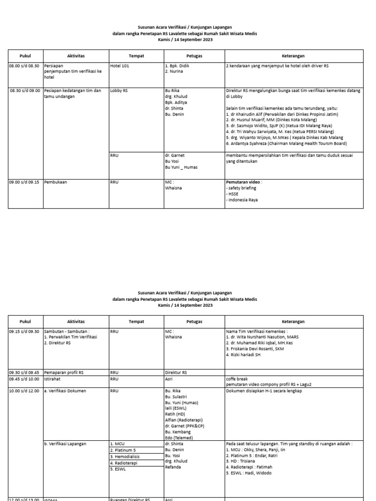 Susunan Acara Kunjungan Wisata Medis - Susunan Acara | PDF