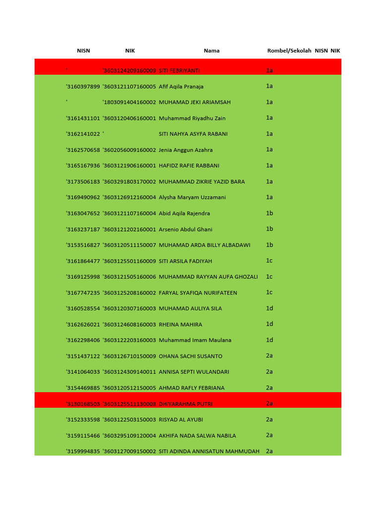 Tableexport Vervalpd | PDF