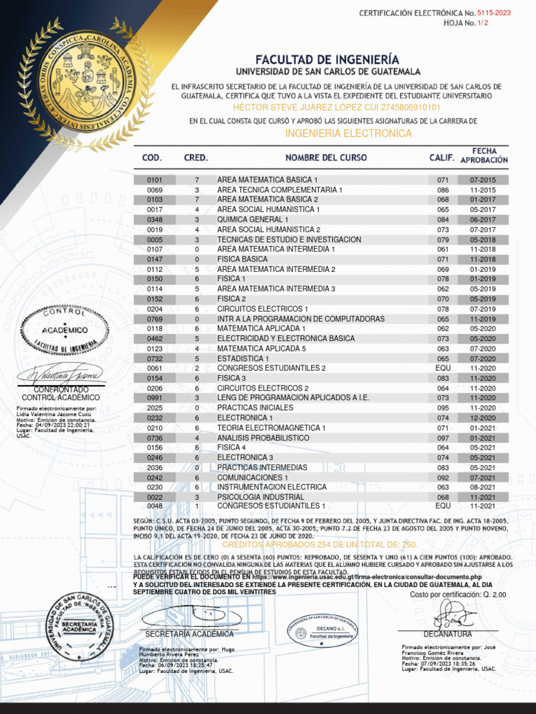 Certificado de Cursos Aprobados | PDF | Interacciones de disciplina académica | Ciencias fisicas
