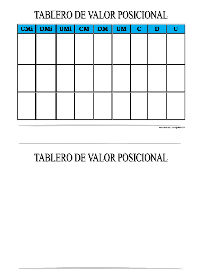 Dokumen - Tips Tablero de Valor Posicional 4to de Primaria | PDF